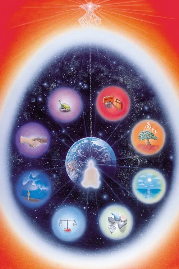 Brahma Kumaris Meditation Center, Silicon Valley – The Eight Powers of Soul